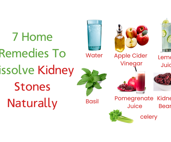 Natural Remedies To Remove Kidney Stones | Dissolve Fast Stones ...