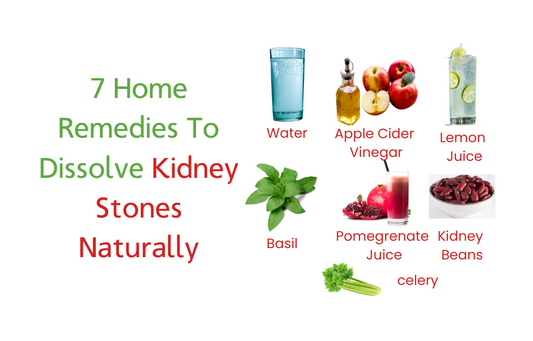 Natural Remedies To Remove Kidney Stones | Dissolve Fast Stones ...