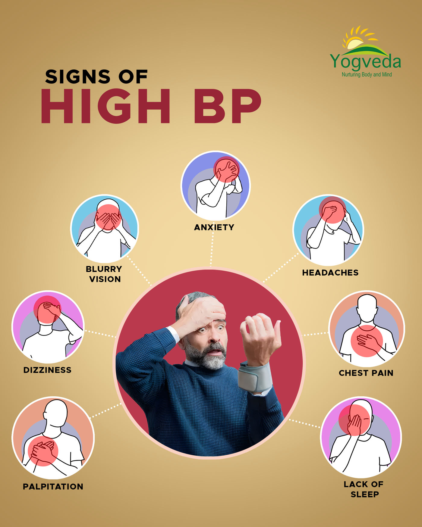 Blood Pressure Ayurvedic Medicine | High BP Treatment 100% Natural ...