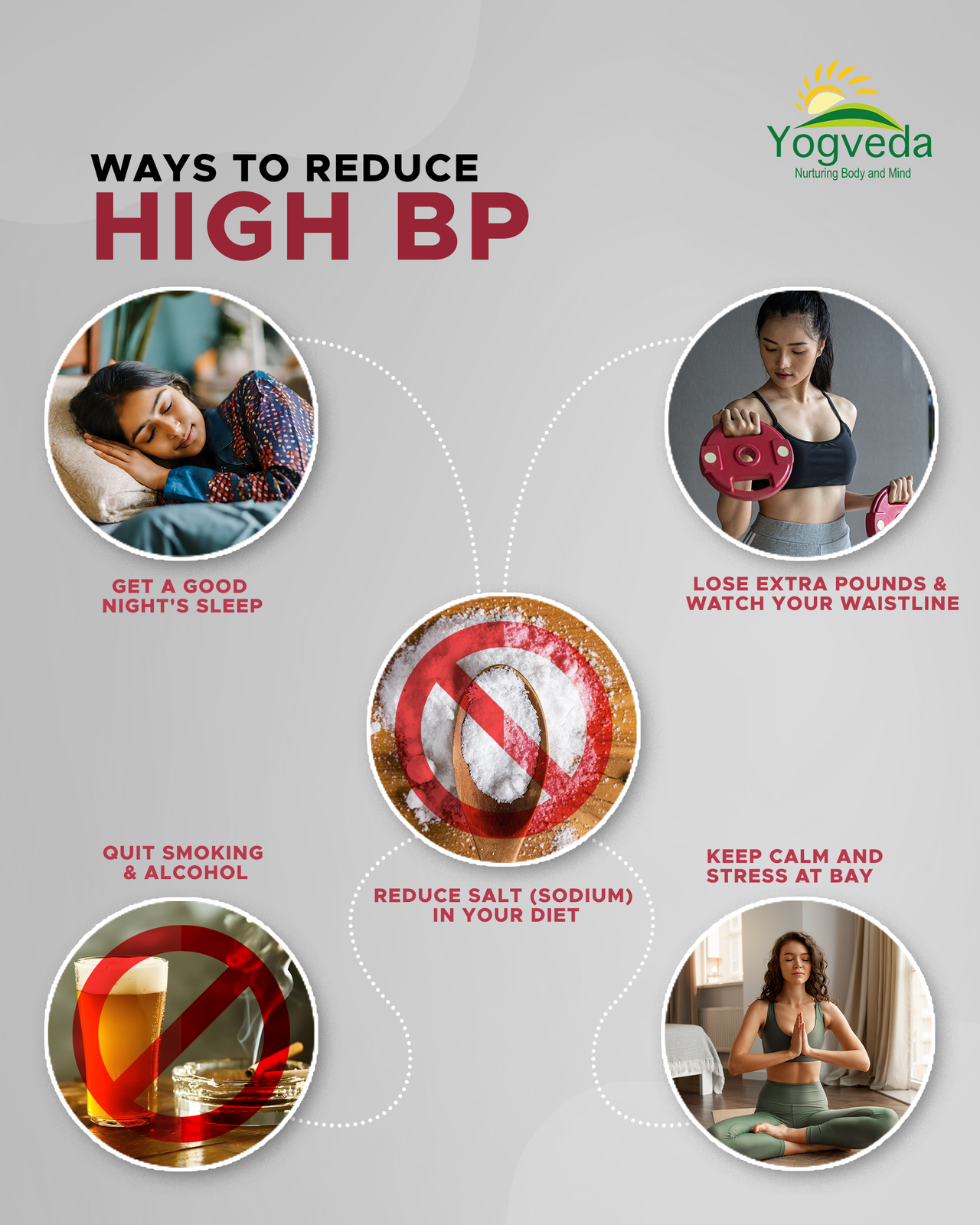 Blood Pressure Ayurvedic Medicine | High BP Treatment 100% Natural ...