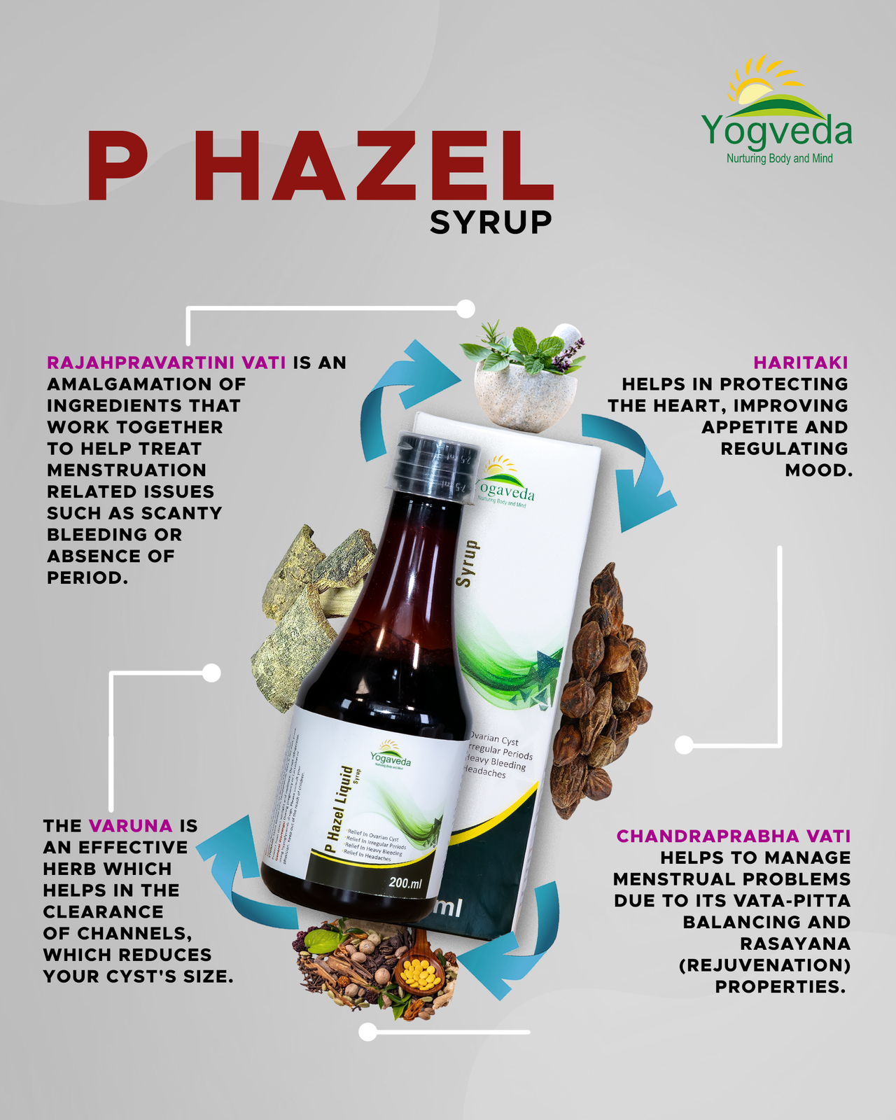 PCOS/PCOD Treatment in Ayurveda | 100% Ayurvedic Medicines – Yogveda ...